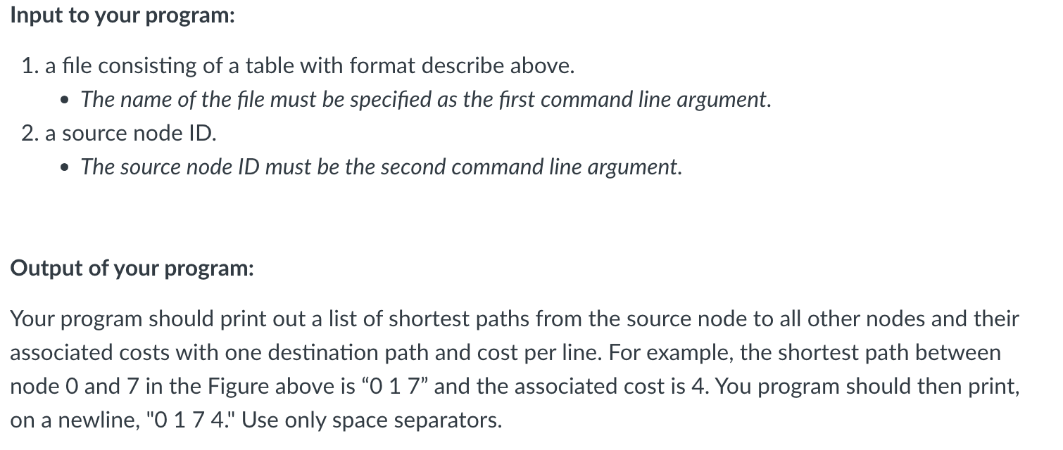 In this programming assignment, you are asked to | Chegg.com