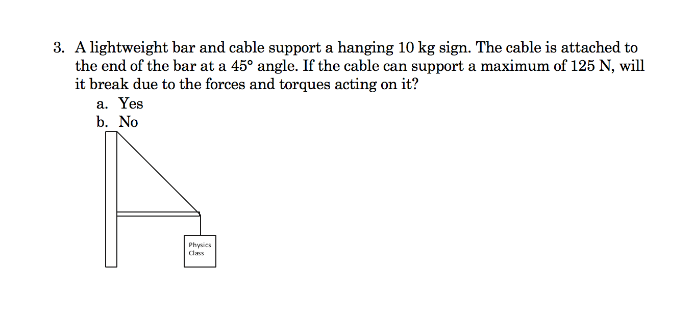Solved 3. A lightweight bar and cable support a hanging 10 | Chegg.com