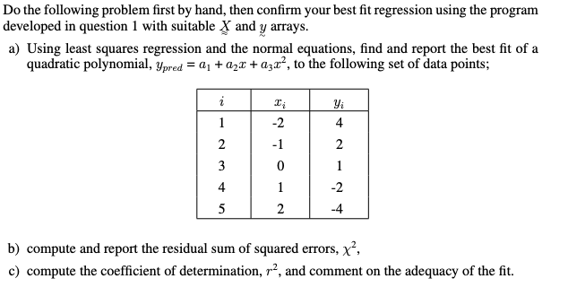 Solved Do the following problem first by hand, then confirm | Chegg.com