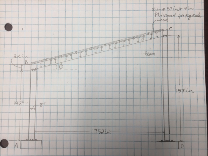 Solved Structural Analysis. | Chegg.com