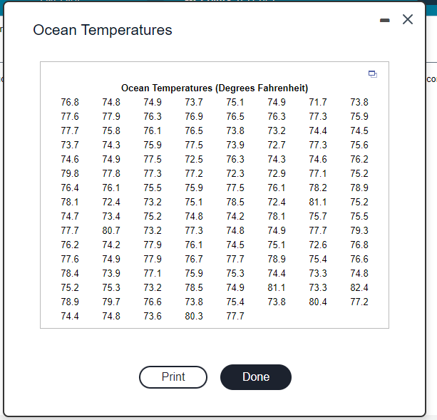 Solved a) Using technology and the 2" >n rule, construct a | Chegg.com