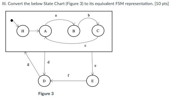 Solved III. Convert the below State Chart (Figure 3) to its | Chegg.com