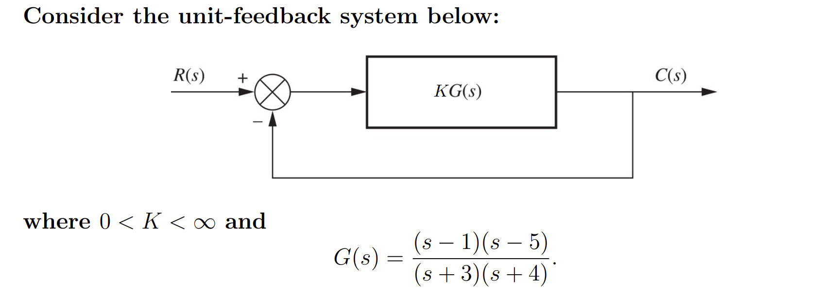 Solved Consider the unit-feedback system below: R(s) C(s) | Chegg.com