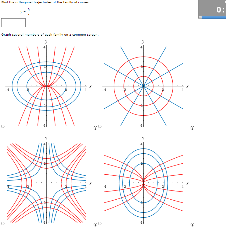 Solved Find the orthogonal trajectories of the family of | Chegg.com