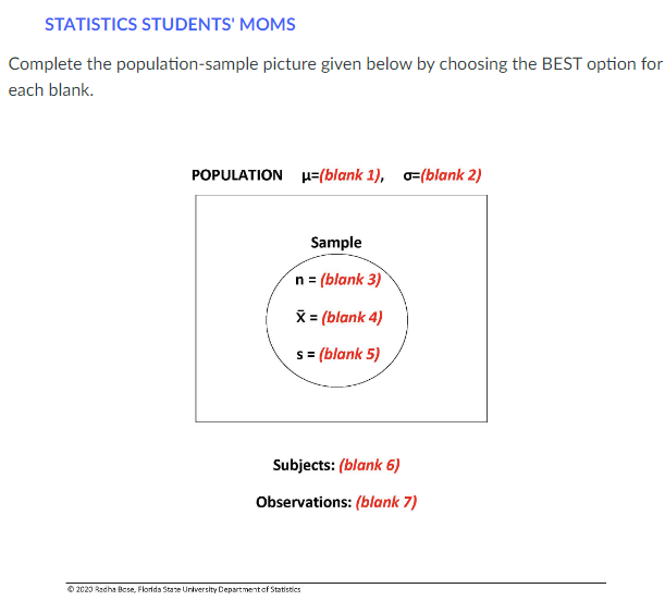 Complete the population-sample picture given below by | Chegg.com