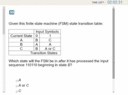 Solved Given this finite state machine (FSM) state | Chegg.com