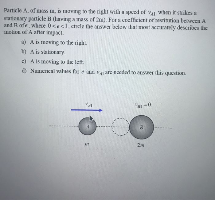 Solved Particle A, of mass m, is moving to the right with a | Chegg.com