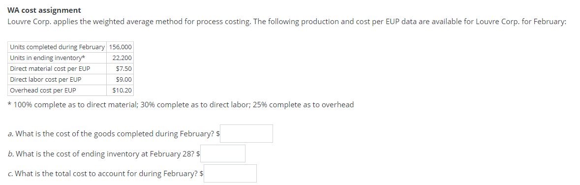 Solved WA cost assignment Louvre Corp. applies the weighted | Chegg.com
