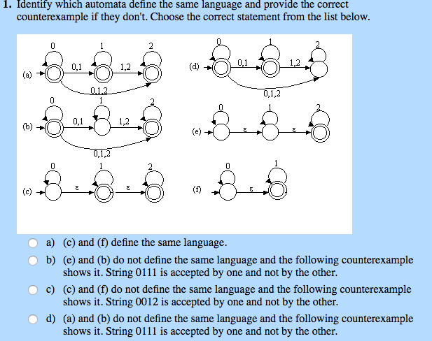 Solved 1. Identify which automata define the same language | Chegg.com