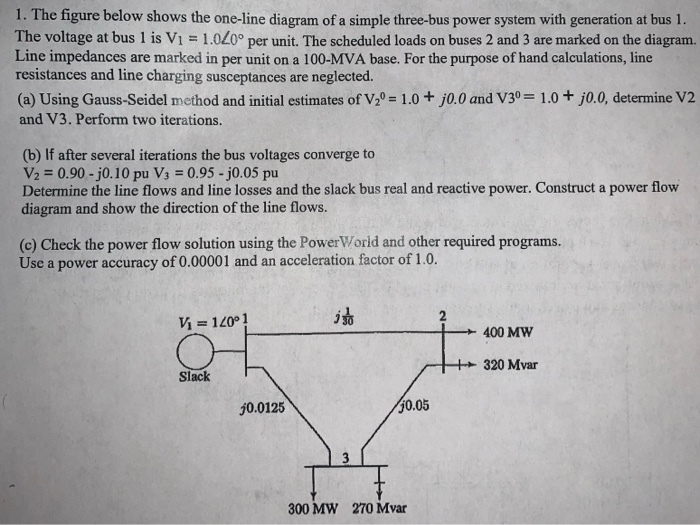 Solved 1. The figure below shows the one-line diagram of a | Chegg.com