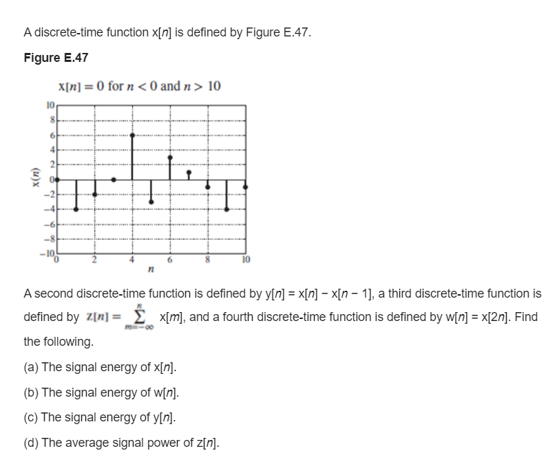 Solved A discrete-time function x[n] is defined by Figure | Chegg.com