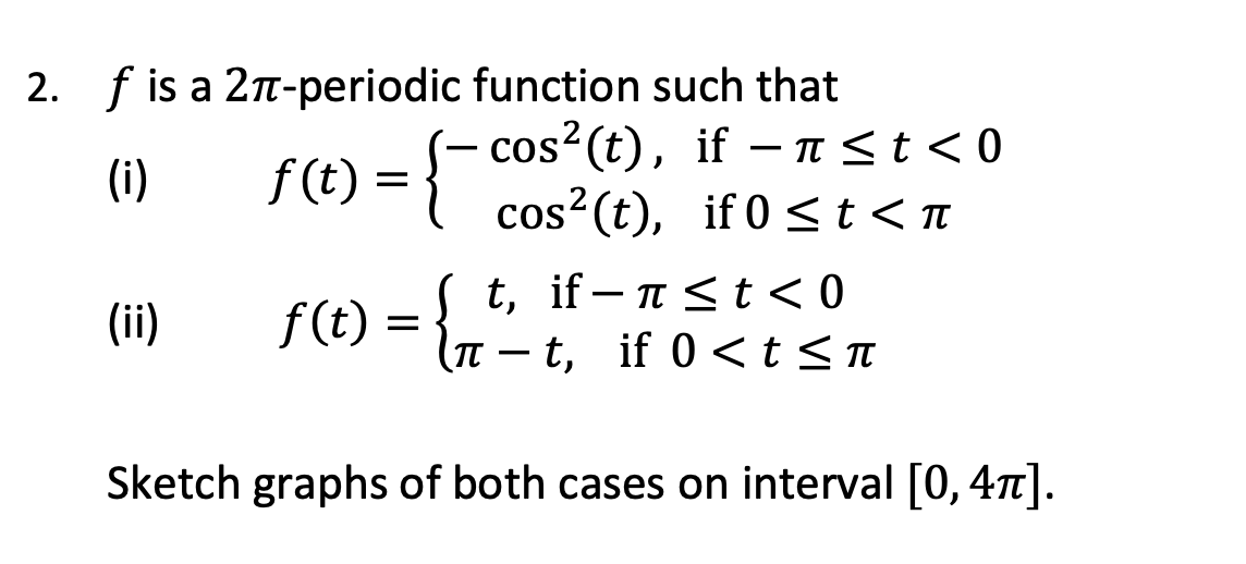 Solved f is a 2π-periodic function such that (i) | Chegg.com