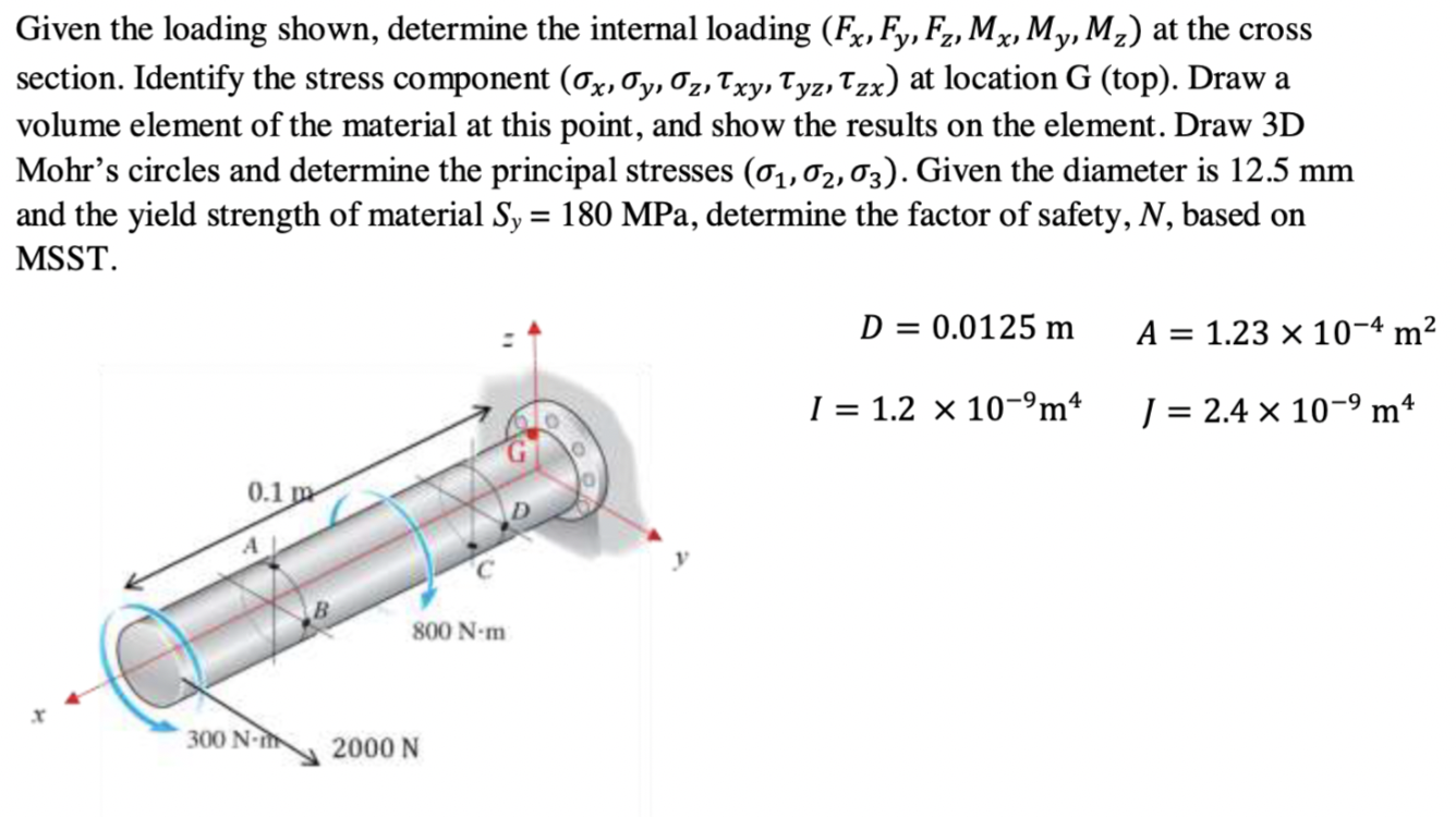 Solved Given the loading shown, determine the internal | Chegg.com