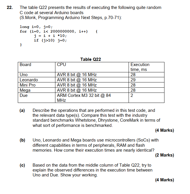 22. . The table Q22 presents the results of executing | Chegg.com