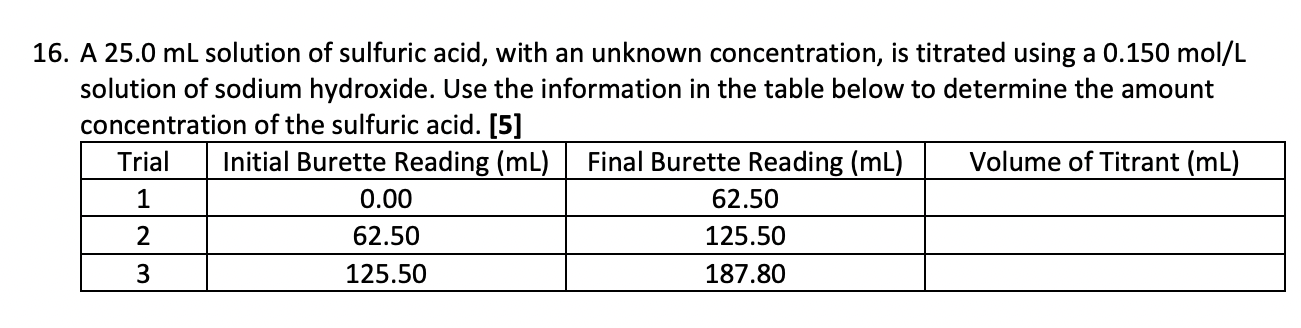 Solved A 25.0mL ﻿solution of sulfuric acid, with an unknown | Chegg.com