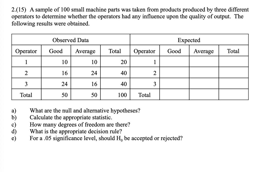 Solved 2.(15) A sample of 100 small machine parts was taken | Chegg.com