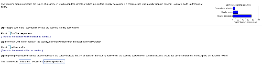 Solved The following graph represents the results of a | Chegg.com