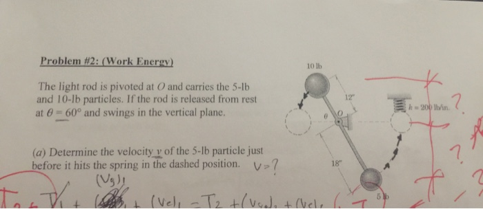 Solved Problem #2: (Work Energy) 10 lb The light rod is | Chegg.com