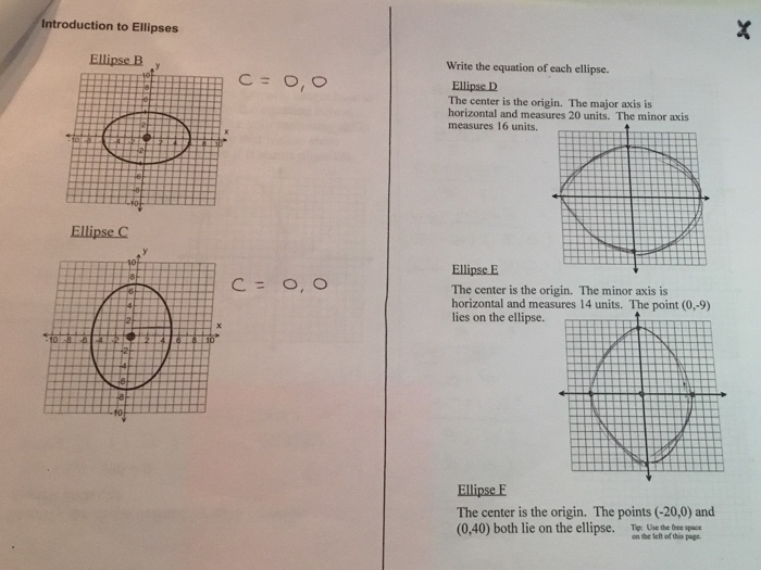 Solved Introduction to Ellipses XK Ellipse B Write the | Chegg.com
