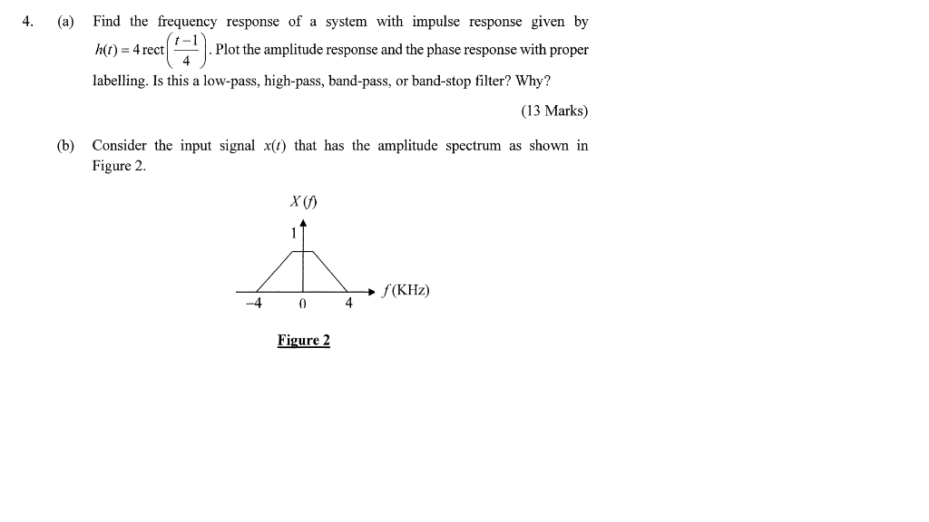 Solved 4. (a) Find the frequency response of a system with | Chegg.com