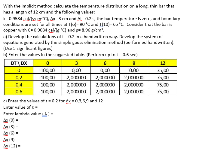 Solved With the implicit method calculate the temperature | Chegg.com