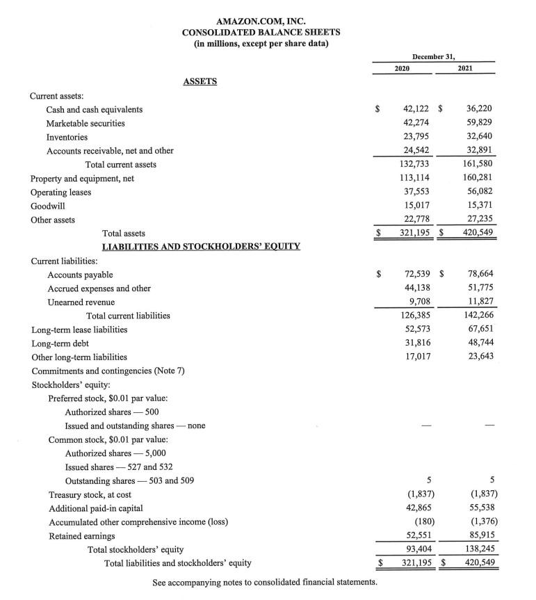 Solved ACC112 - Accounting Principles II - ACC 112 Annual | Chegg.com