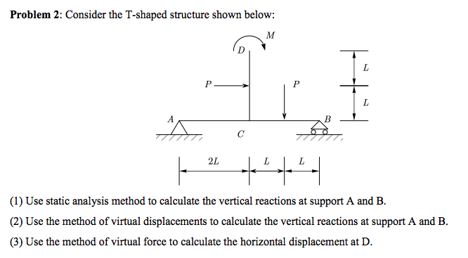 Solved (1) Use static analysis method to calculate the | Chegg.com