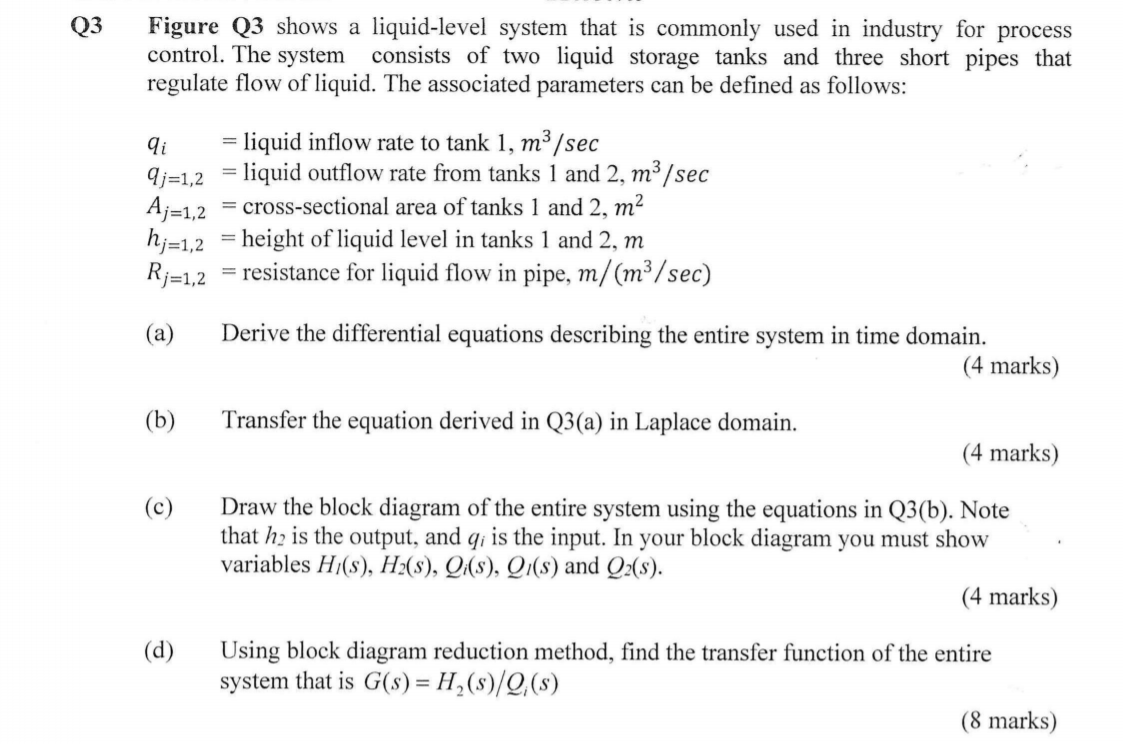 Q3 Figure Q3 shows a liquid-level system that is | Chegg.com