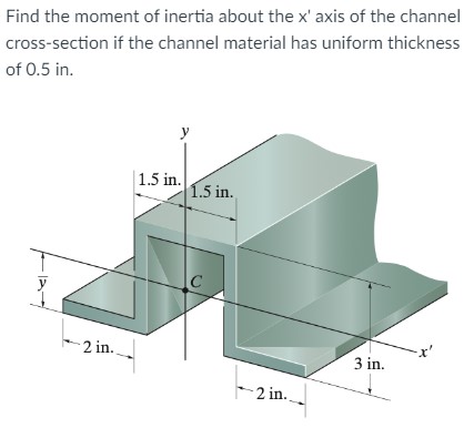 Solved Find the moment of inertia about the x′ axis of the | Chegg.com