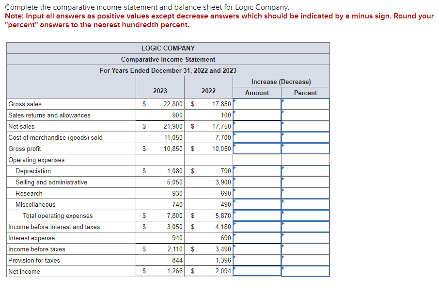 Solved Complete the comparative income statement and balance | Chegg.com