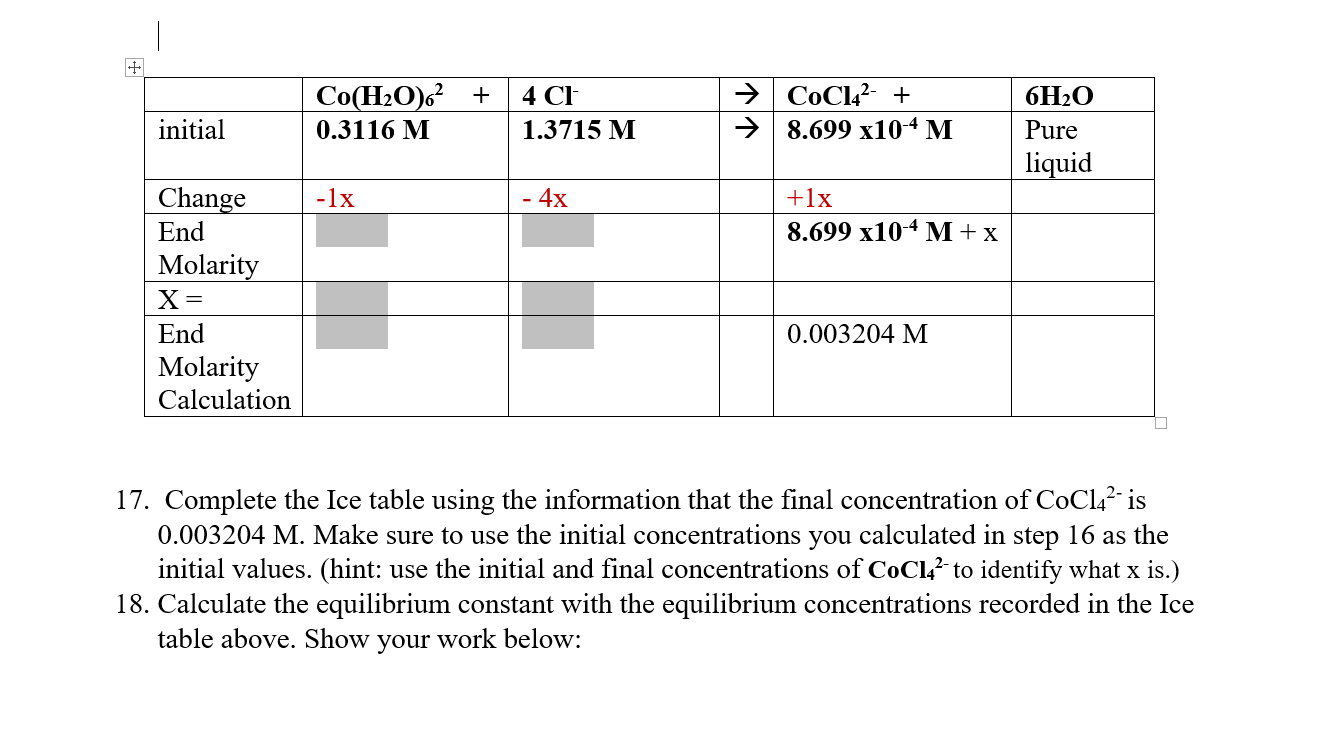 Solved 17. Complete the Ice table using the information that | Chegg.com