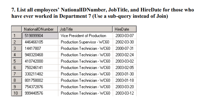 Solved This exercise is based on the tables shown in the | Chegg.com
