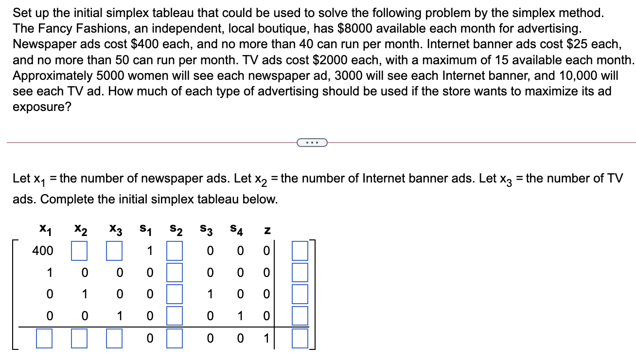 Solved Set up the initial simplex tableau that could be used | Chegg.com