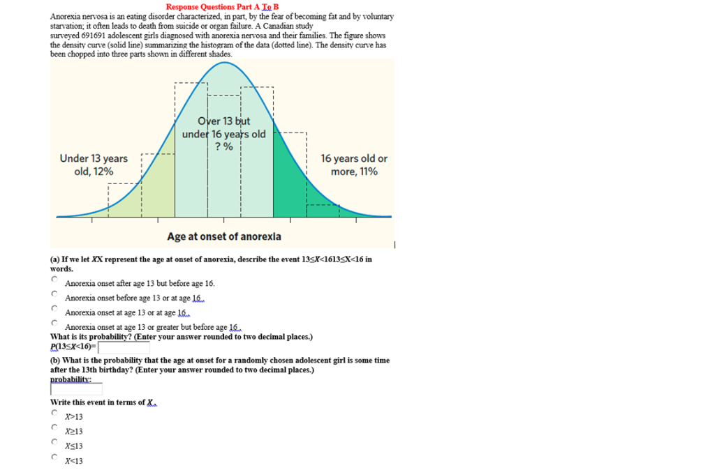 Solved Response Questions Part A To B Anorexia nervosa is an | Chegg.com