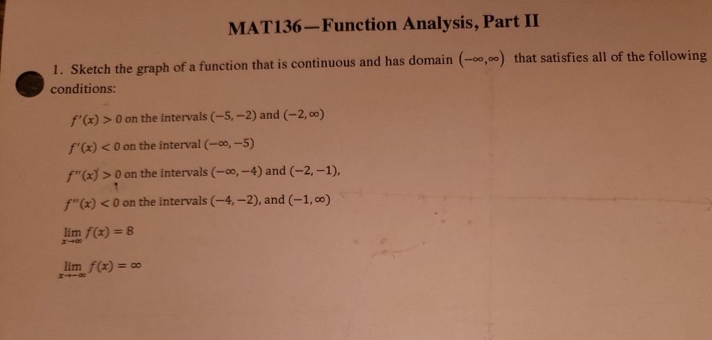 Solved MAT136-Function Analysis, Part II that satisfies all | Chegg.com