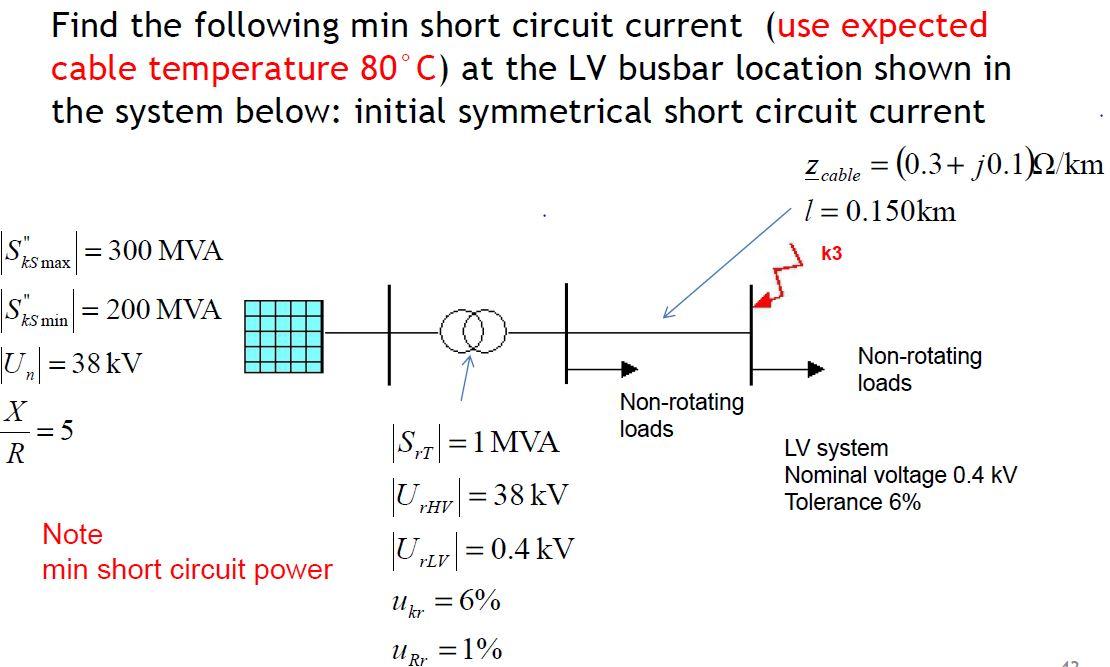 Solved Find the following min short circuit current (use | Chegg.com
