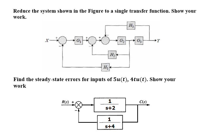 Solved Reduce the system shown in the Figure to a single | Chegg.com