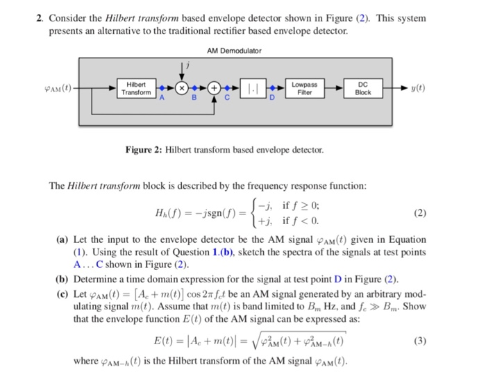2. Consider the Hilbert transform based envelope | Chegg.com