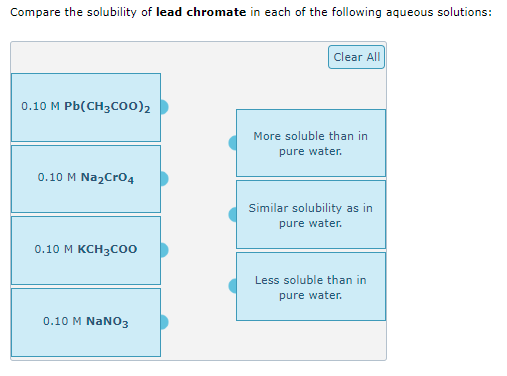 Solved Compare the solubility of lead chromate in each of | Chegg.com