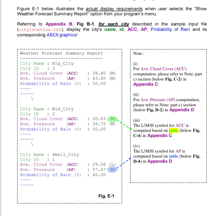 Solved // main method int menu() \{ //print options int | Chegg.com