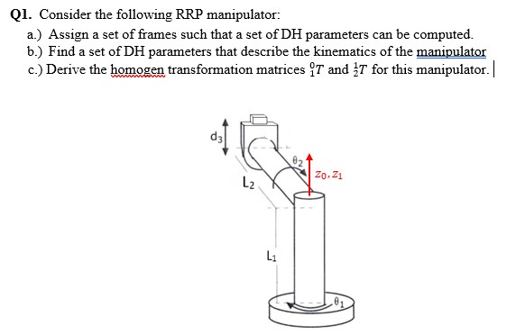 Q1. Consider the following RRP manipulator: a.) | Chegg.com