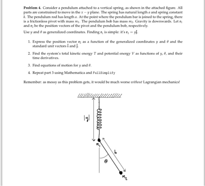 Solved Problem 4. Consider a pendulum attached to a vertical | Chegg.com