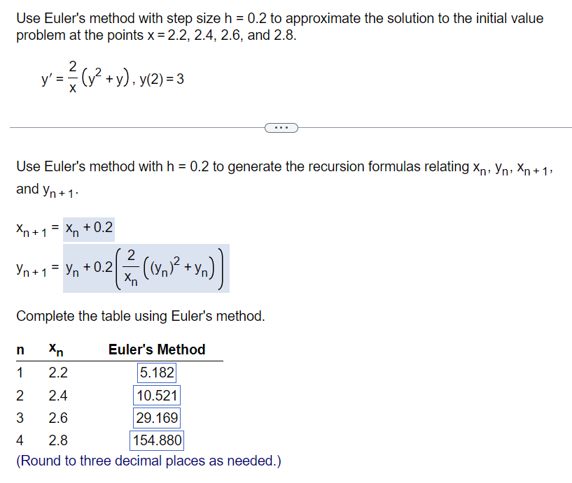 Solved Use Euler's method with step size h=0.2 ﻿to | Chegg.com