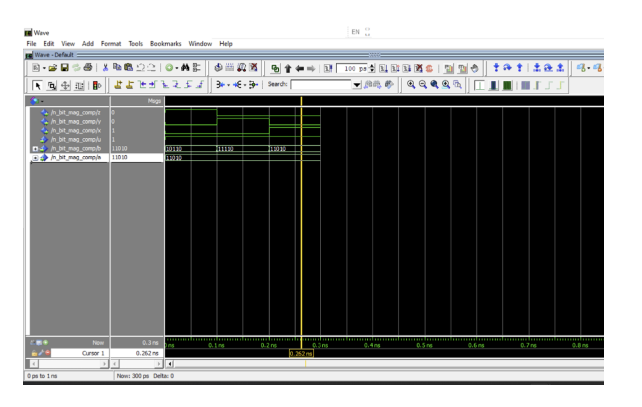 Write a VHDL Code and PLEASE SHOW A SCREENSHOT OF | Chegg.com