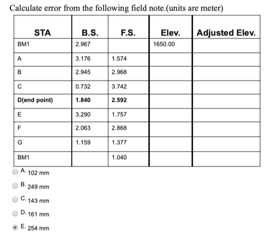 Calculate error from the following field note (units | Chegg.com