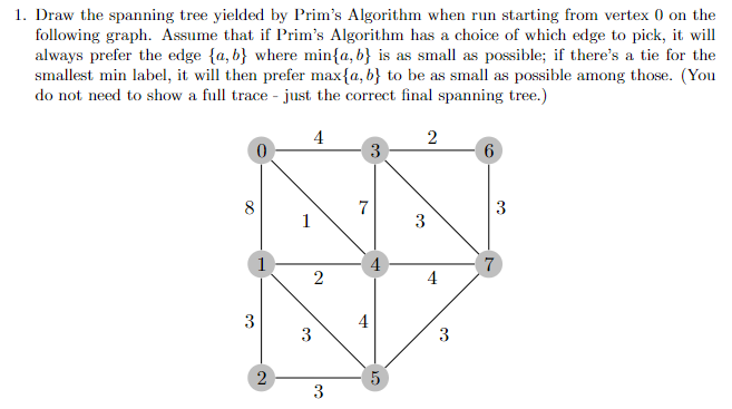 Solved 1. Draw the spanning tree yielded by Prim's Algorithm | Chegg.com