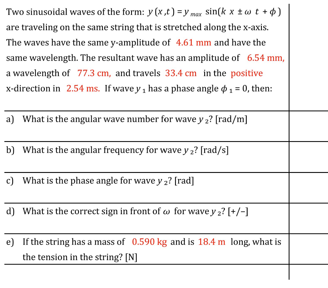 Solved Two sinusoidal waves of the form: y(x,t)=ymax | Chegg.com