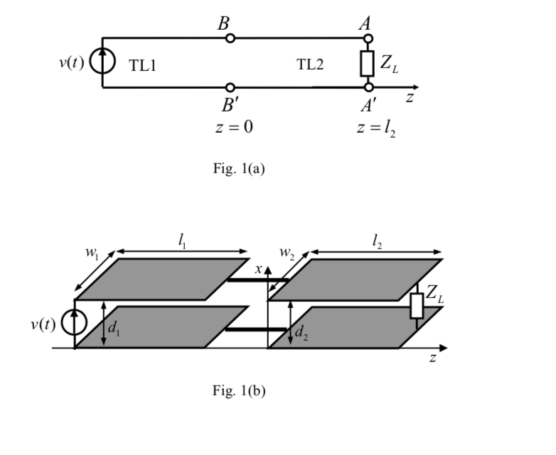 Solved Consider a system of two parallel plate transmission | Chegg.com