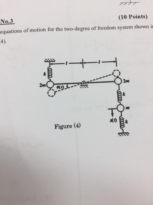Solved (10 Points) No.3 equations of motion for the | Chegg.com