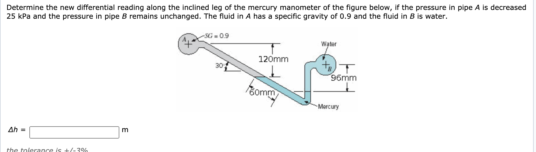 Solved Determine the new differential reading along the | Chegg.com